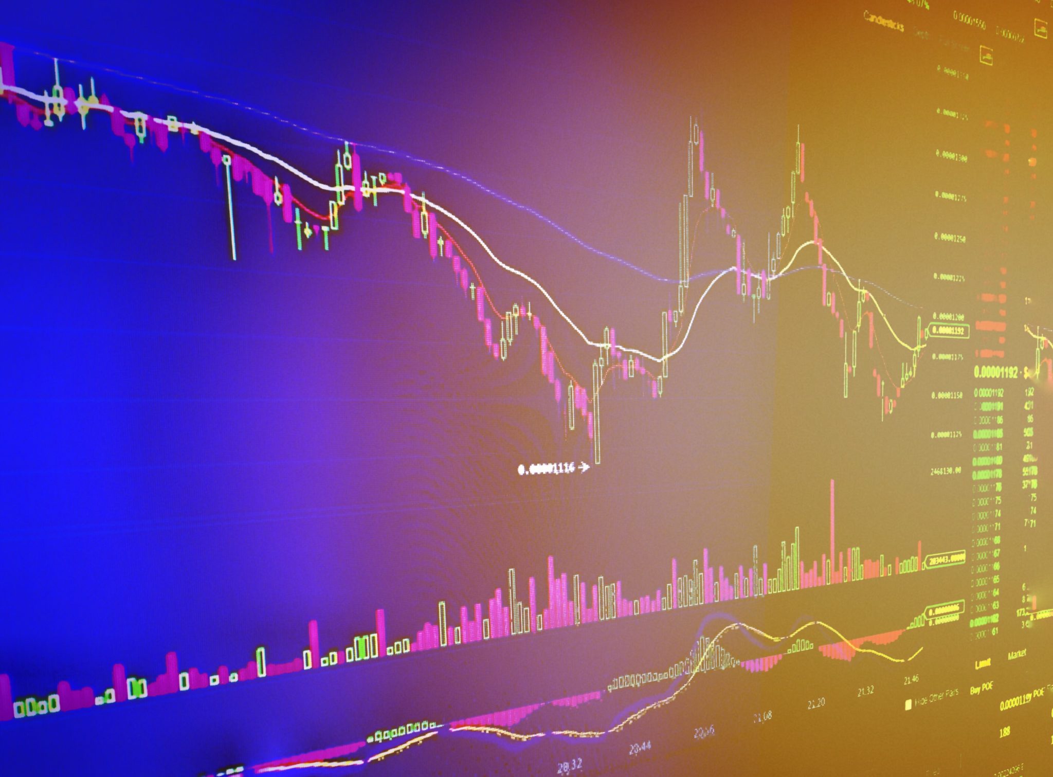 Plataformas de investimentos: o que é, quais são e mais - Clube do Valor