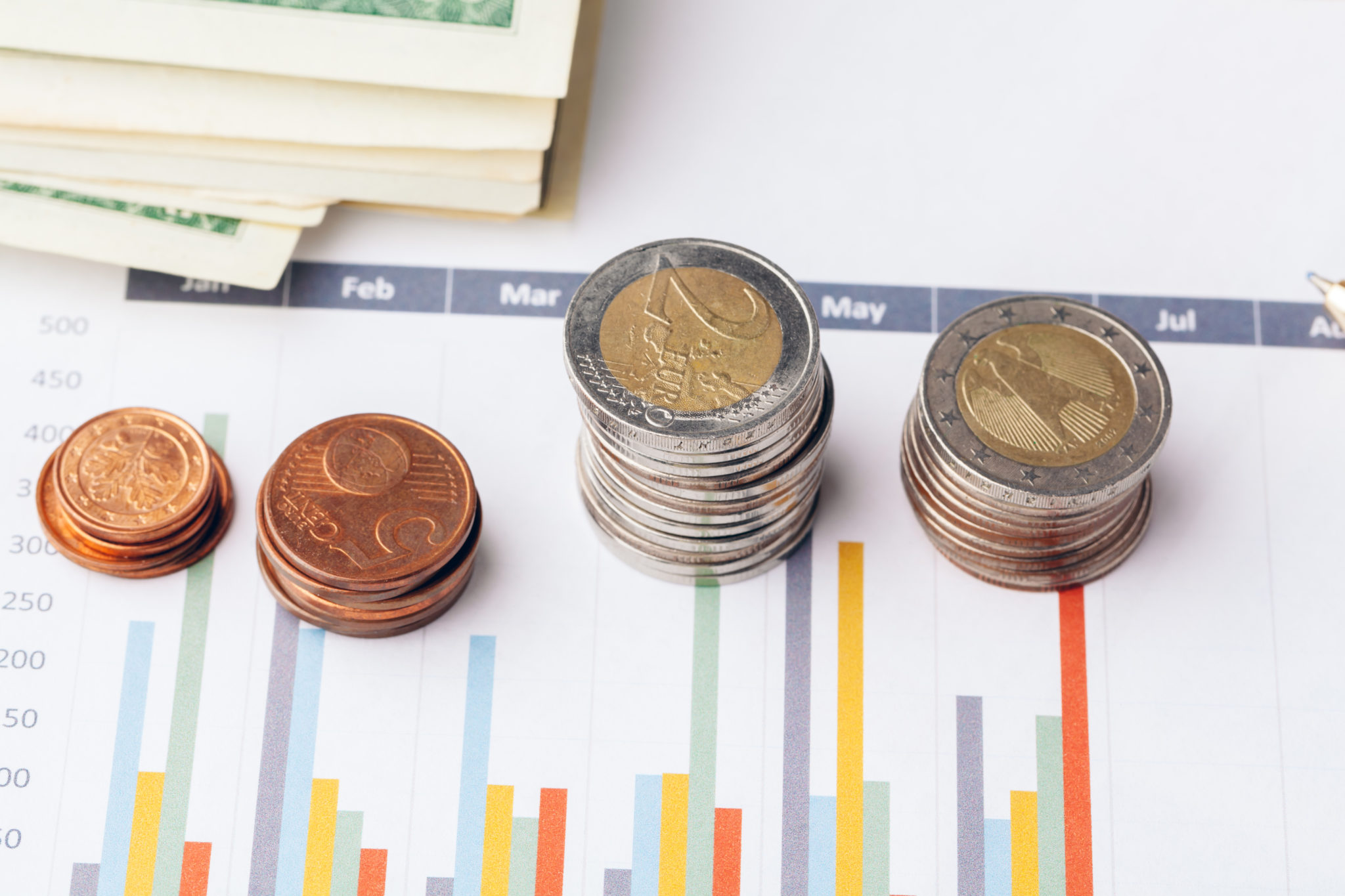 Como calcular a rentabilidade de ações? - Clube do Valor