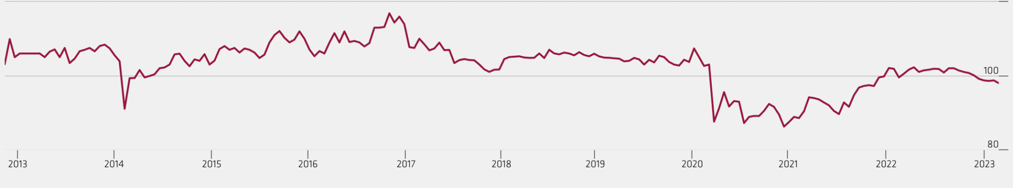 Guia completo sobre o KNCR11 - cotação, dividendos e mais