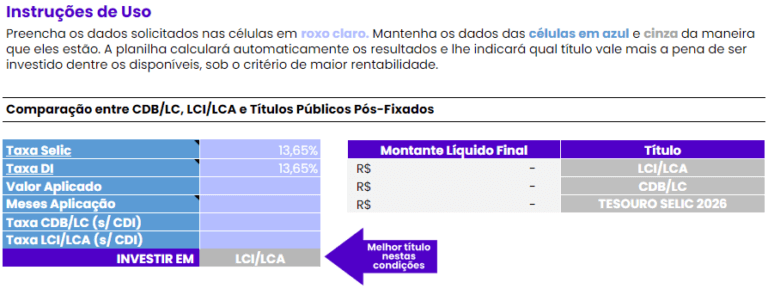 Planilha Renda Fixa: aprenda a lucrar com seus investimentos - Clube do ...